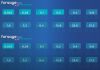Forsage: Ethereum Smart Contract Blockchain Matrix Project Launches