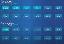 Forsage: Ethereum Smart Contract Blockchain Matrix Project Launches